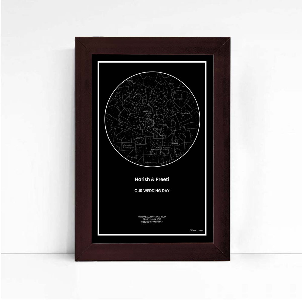 Poster Frame Online | Buy Personalised Poster Frame in India - Giftcart